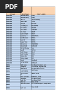 BBMP Maps11 | PDF