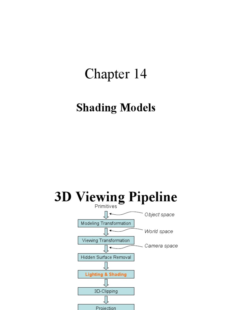 Lecture3334 - 16827 - Shading Models | Download Free PDF | Rendering (Computer Graphics ...
