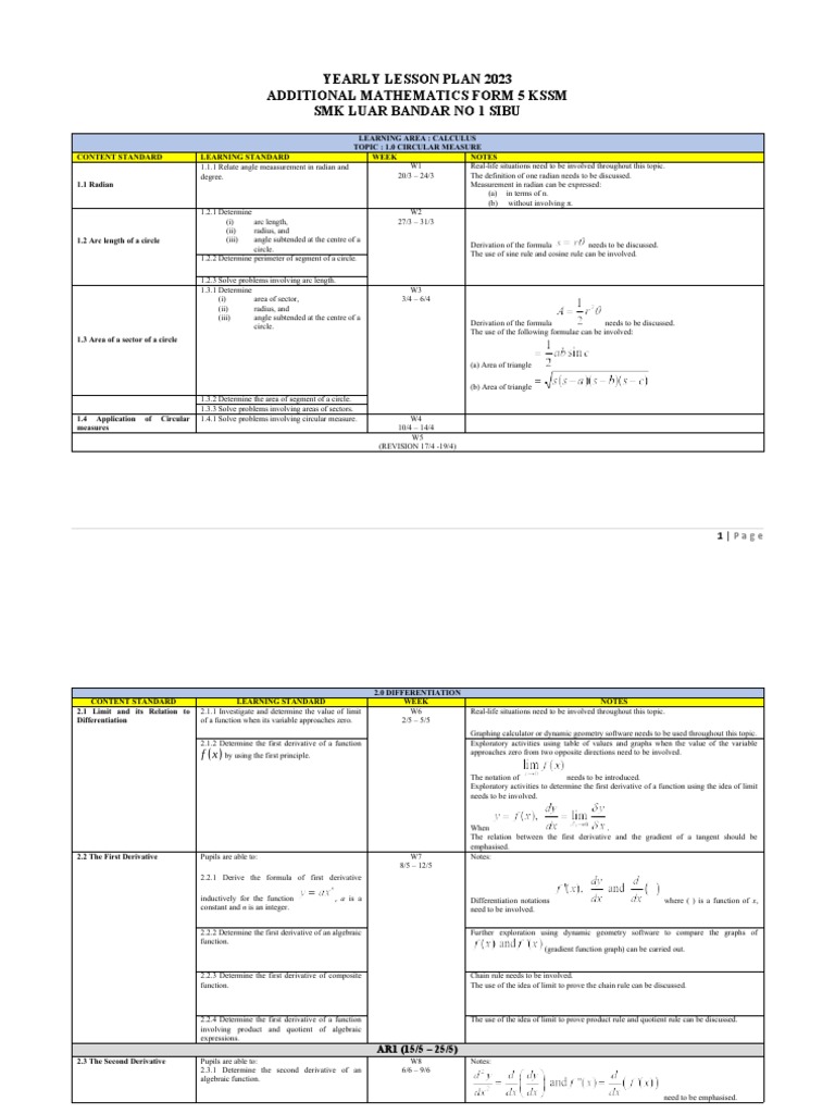 Add Maths Form 5 Yearly Plan 2023 | PDF | Derivative | Probability ...