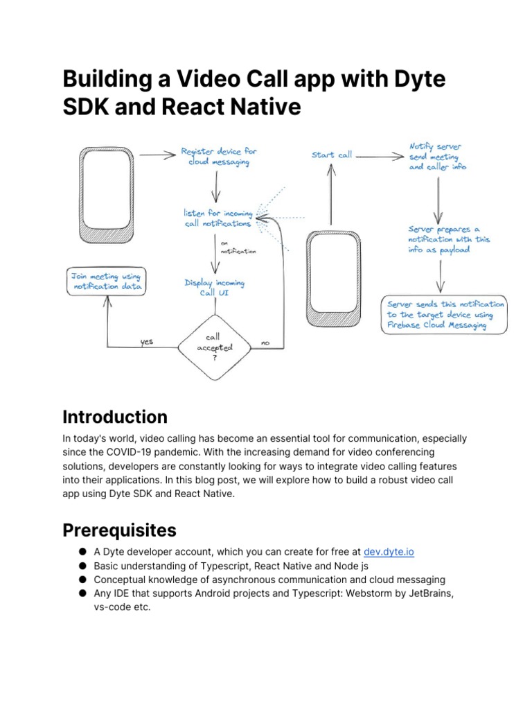 Building A Video Call App With Dyte SDK and React Native | PDF ...