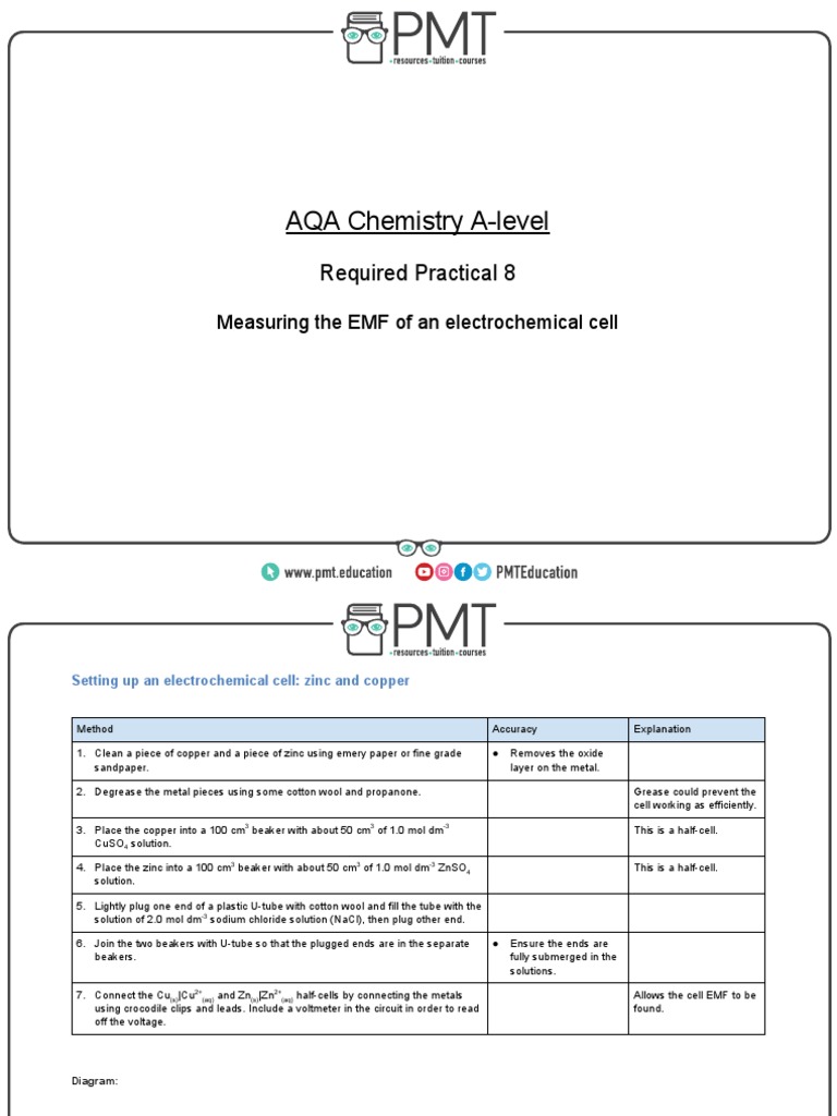Measuring EMF in Electrochemical Cells | PDF | Electrochemistry ...