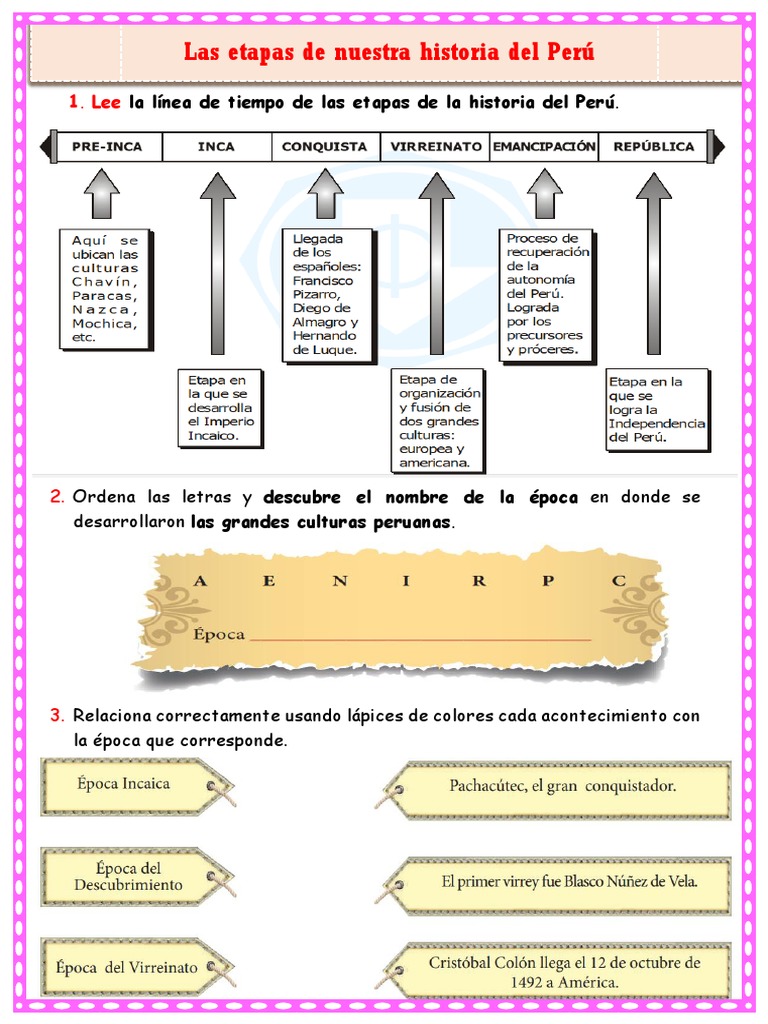 D1 A2 PS. FICHA Las Etapas de Nuestra Historia Del Perú | PDF | Historia | Clásicos
