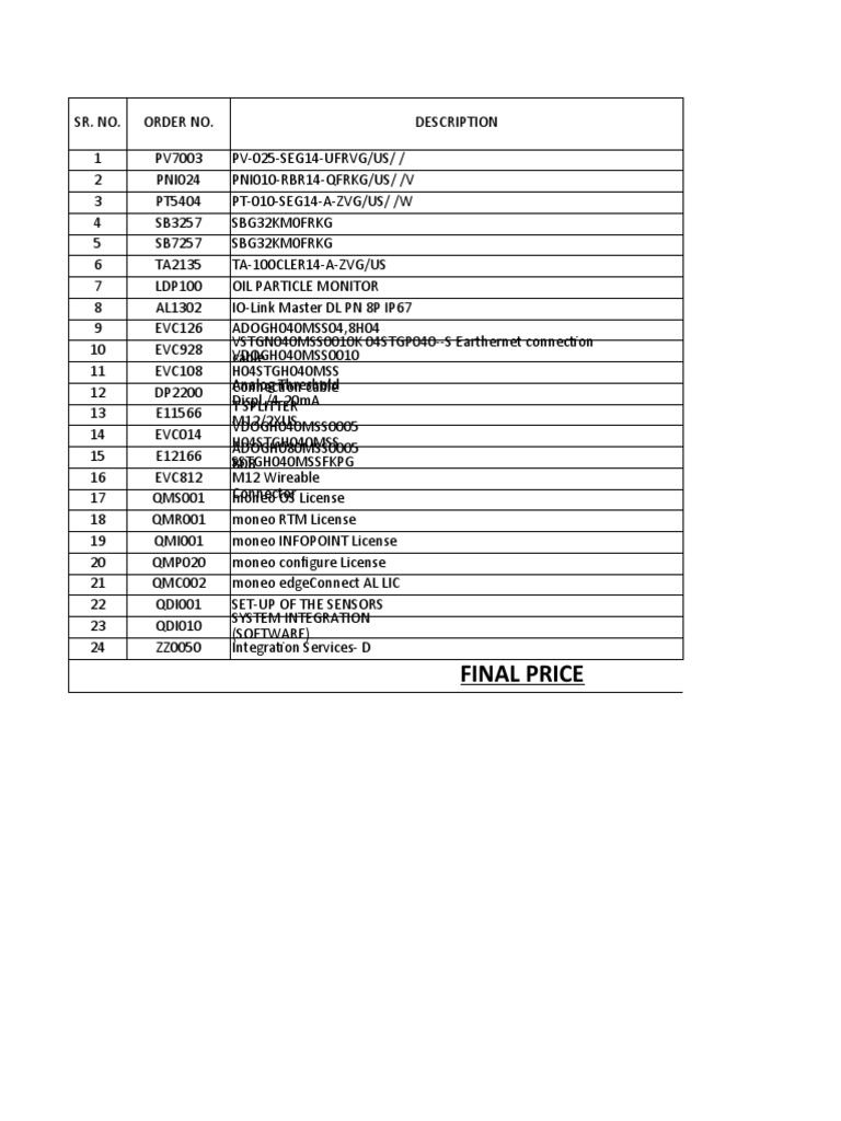 New Microsoft Excel Worksheet | Download Free PDF | Computer ...