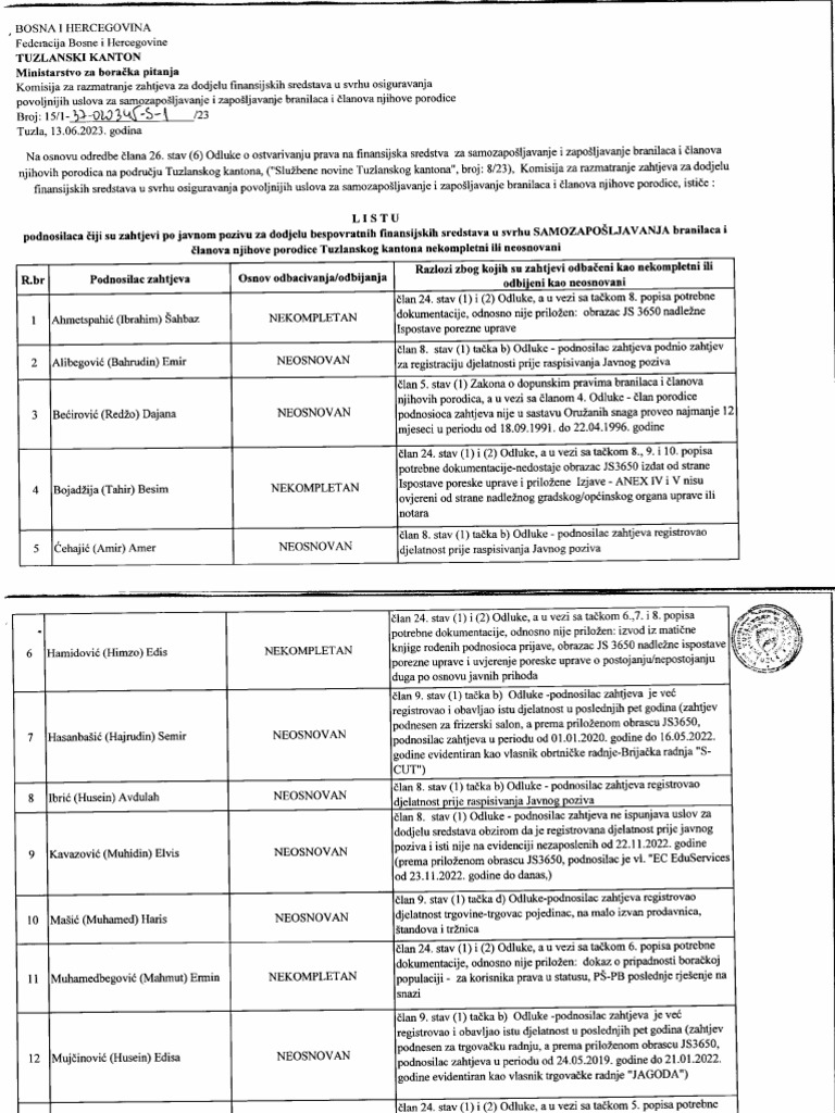 Samozaposljavanje Nekompletni | PDF