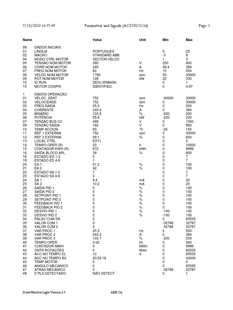 Parametros Inversor Acs550 | PDF | Mecânica | Mecânica Clássica