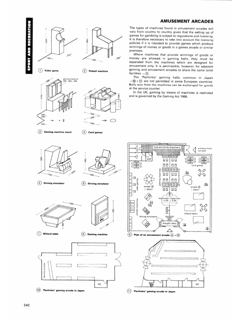Amusement Arcade | PDF