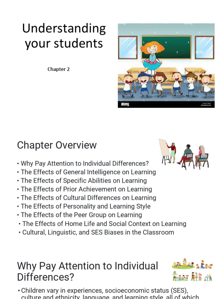 CHP 2 | PDF | Learning | Differentiated Instruction