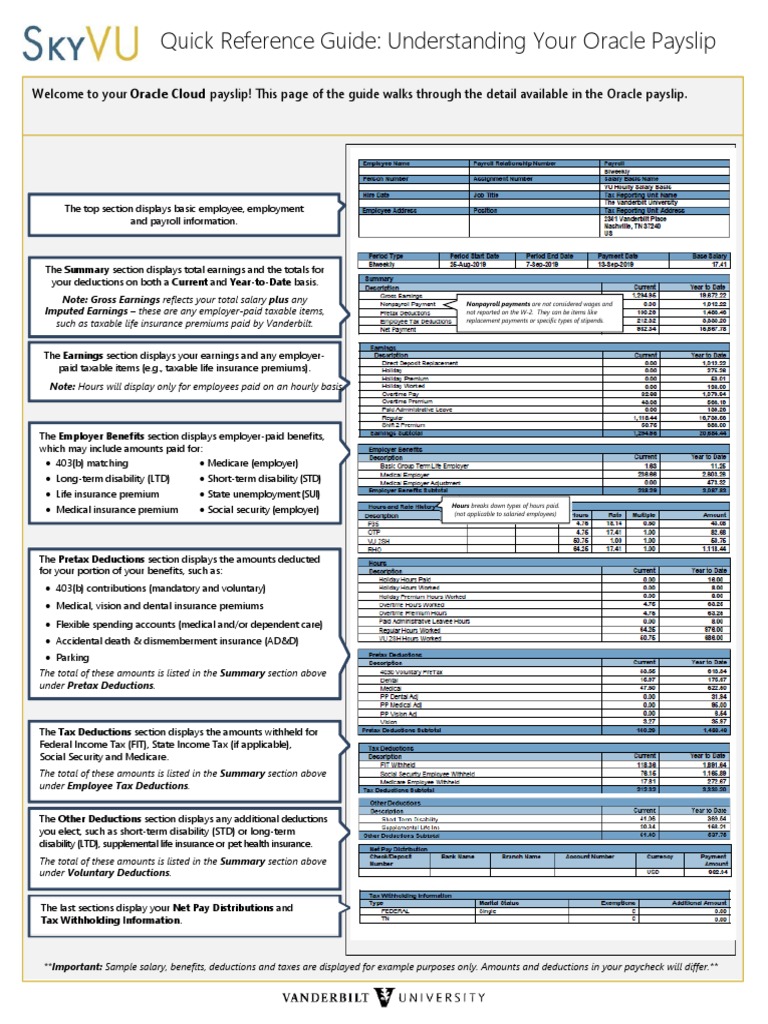 Quick Ref Guide Oracle Paycheck | PDF | Payroll | Business