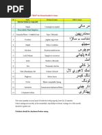 Unani EDL List Final | PDF