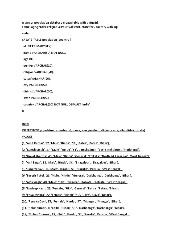 Output | PDF | Databases | Data Management Software