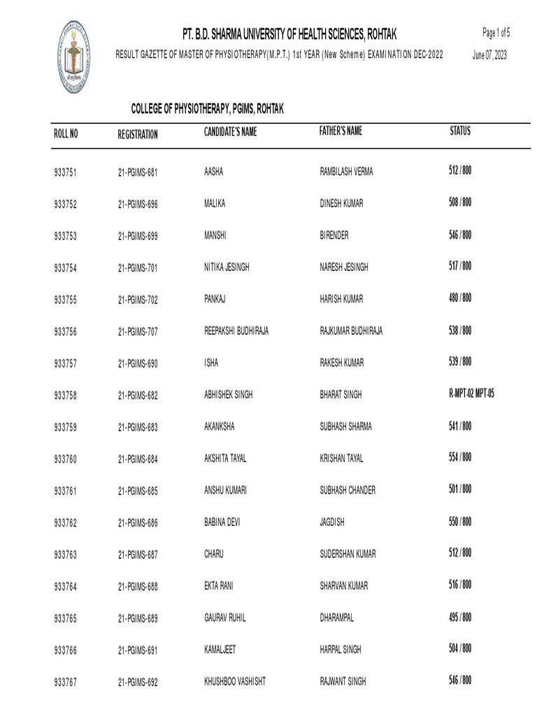MPT 1 Strresult 09062023 | PDF