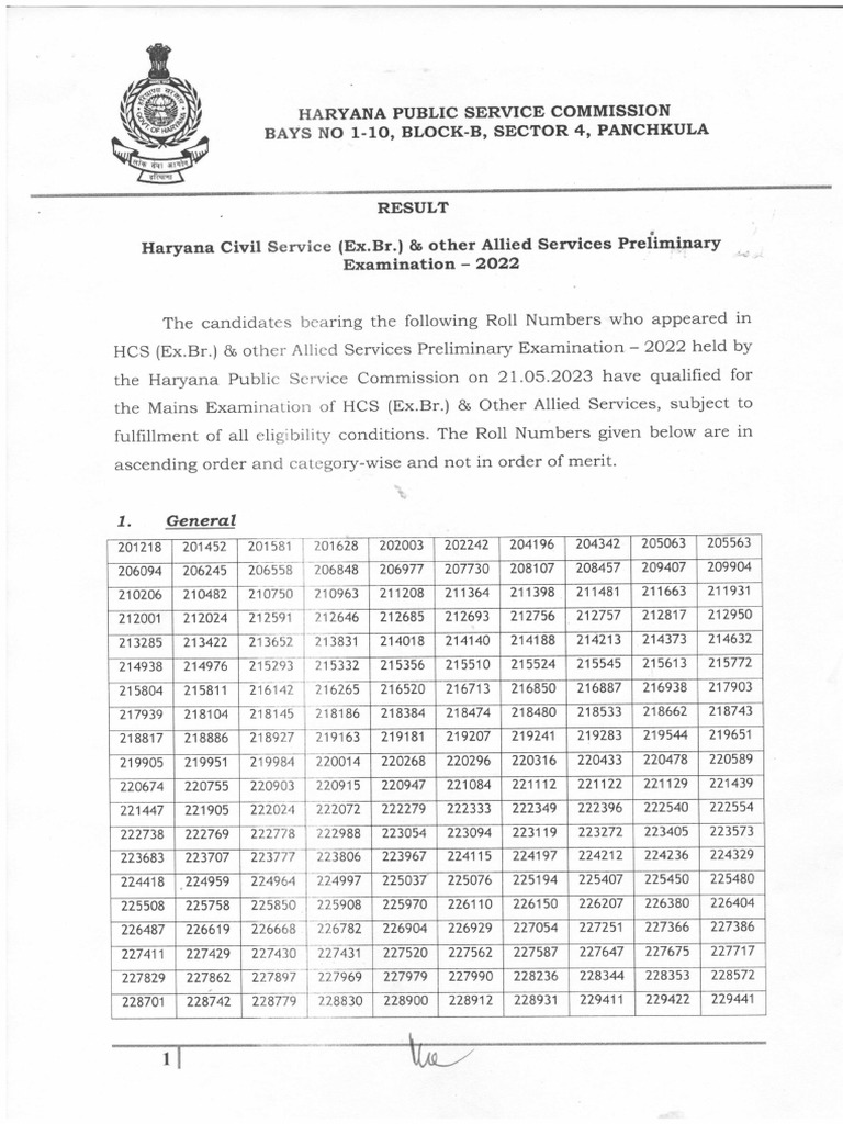HCS 2022 Preliminary Exam Results | PDF | Government | Public ...