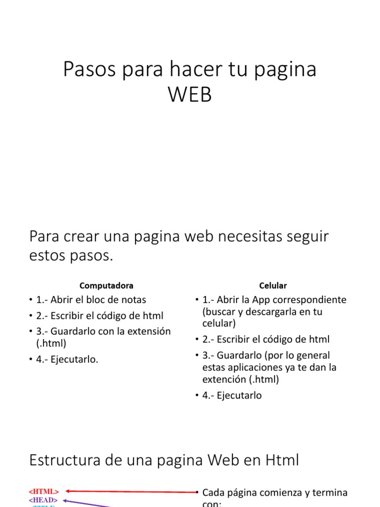 Guía Básica para Crear Páginas Web | PDF | Hipervínculo | HTML