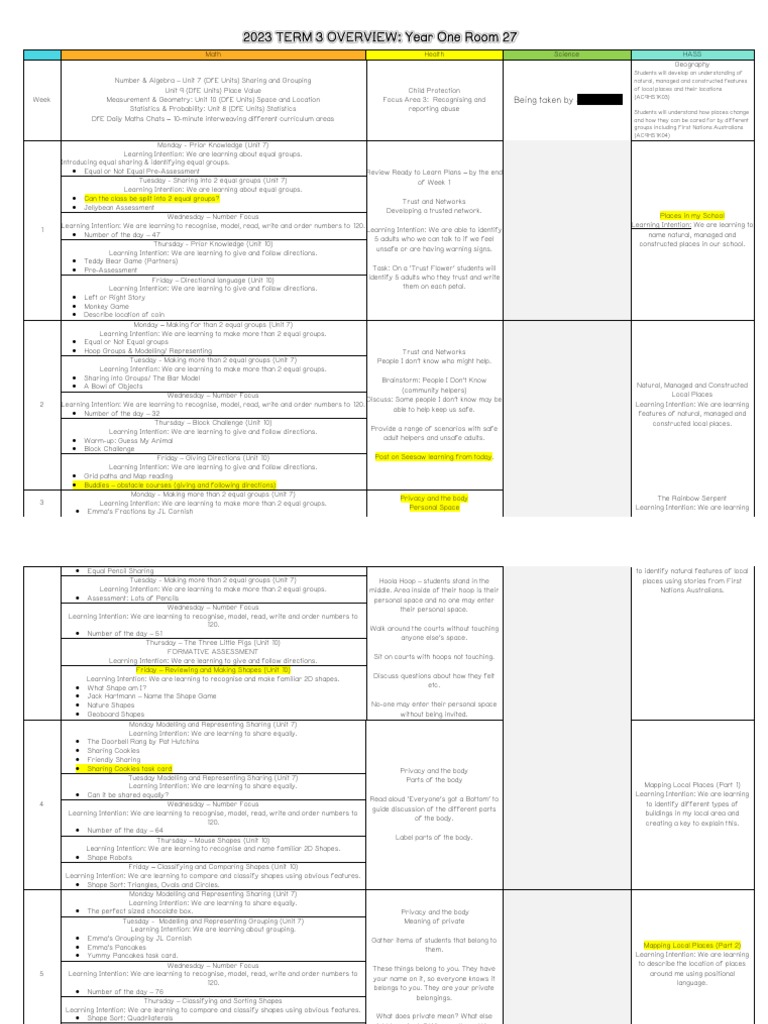 Term 3 Overview Room 27 1 1 | PDF | Learning | Mathematics