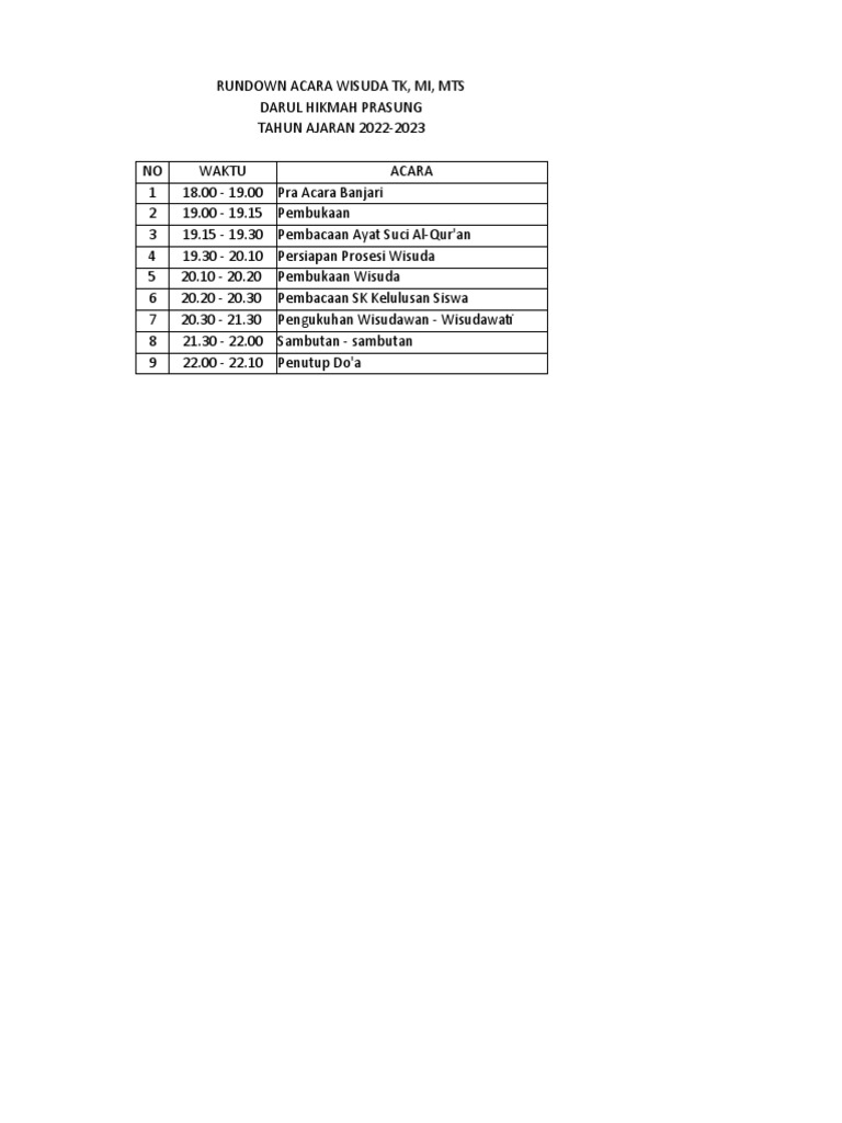Rundown Acara Wisuda Darul Hikmah | PDF