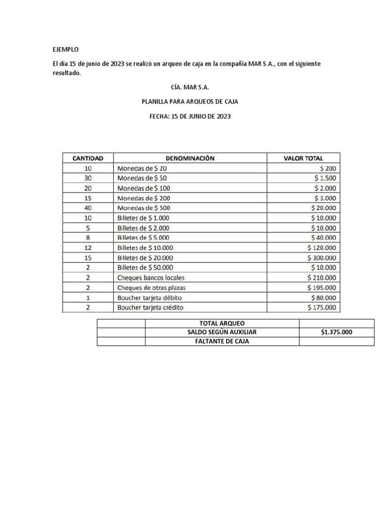 Ejemplo Faltante de Caja | PDF
