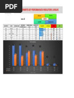 OpEx Budget Template | PDF | Microsoft Excel