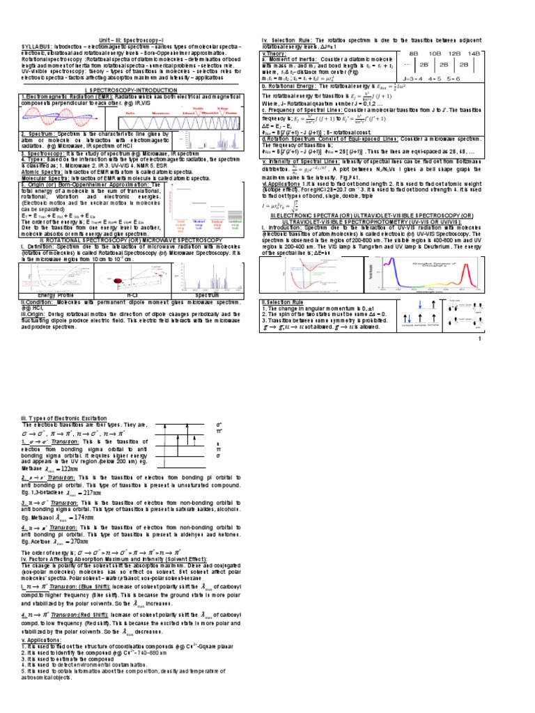 Phy Unit 1 | PDF | Spectroscopy | Electromagnetic Radiation