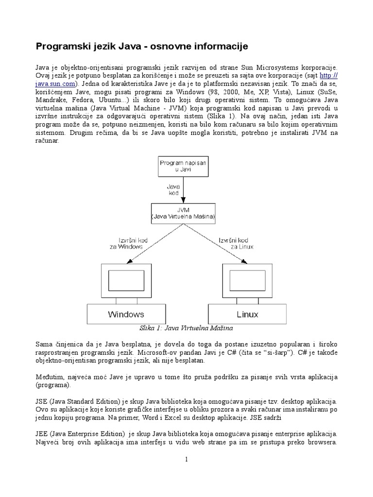Java Praktikum | PDF