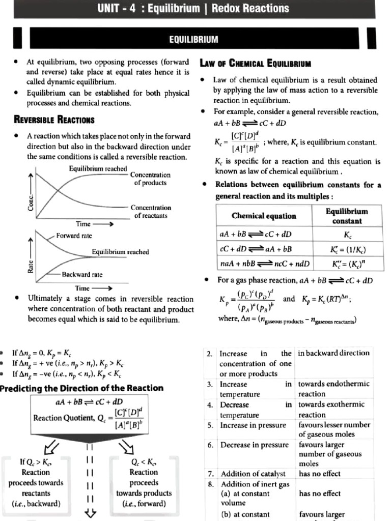 Equilibrium Notes and Solved Exercise | PDF | Redox | Acid Dissociation ... Equilibrium Notes and Solved Exercise | PDF | Redox | Acid Dissociation ...