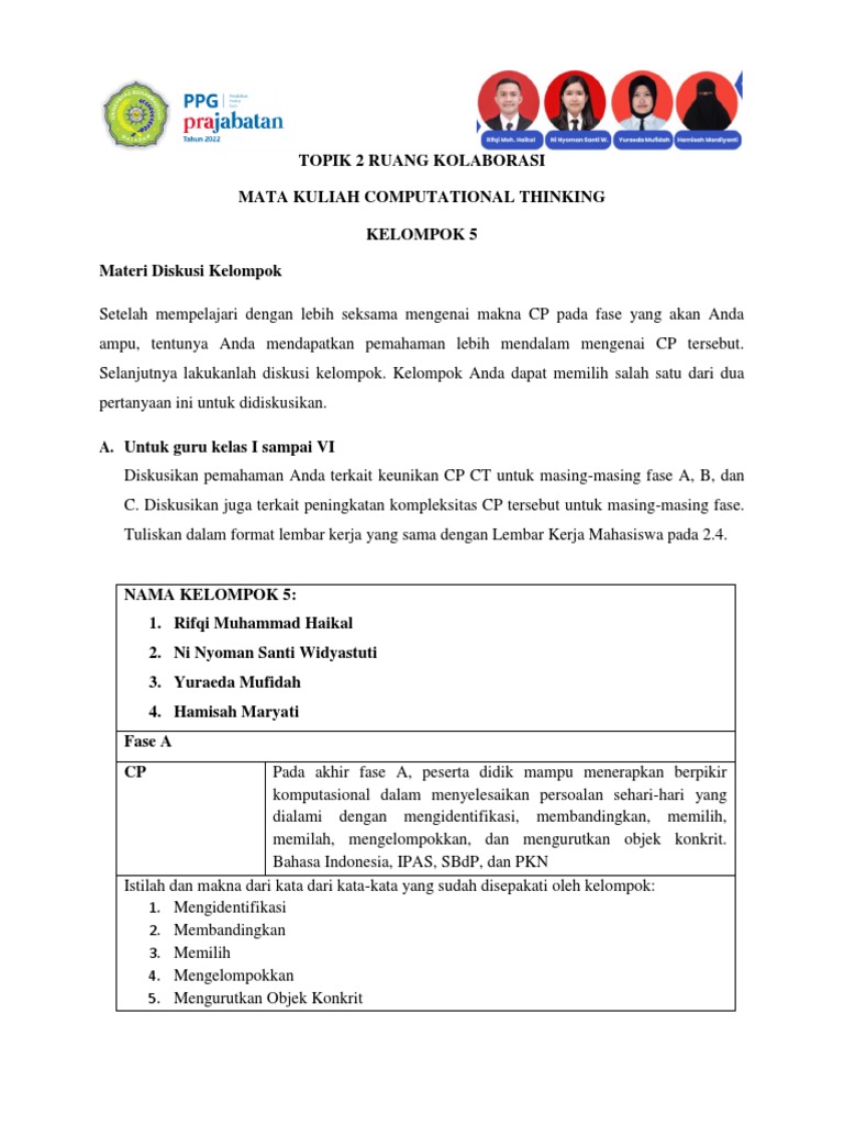 Topik 2 Ruang Kolaborasi CT | PDF | Karier & Perkembangan | Seni