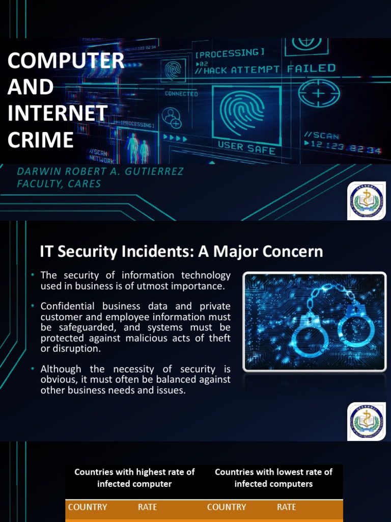 Computer and Internet Crime | PDF | Security | Computer Security
