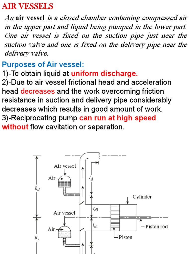 Lecture Title 12 | PDF | Pump | Mechanical Engineering