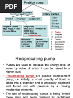 Reciprocating Pump: Parts & Function | PDF | Pump | Piston