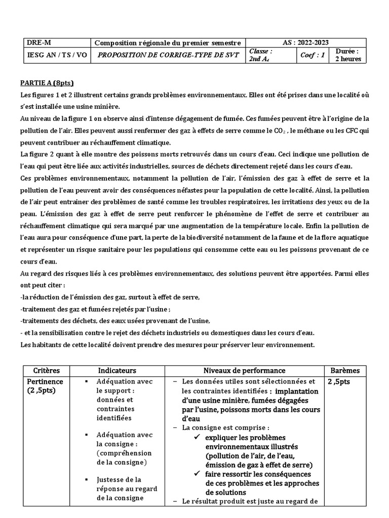 SVT 2nde A4 Corrigé | PDF | Pollution de l'air | Environnement naturel