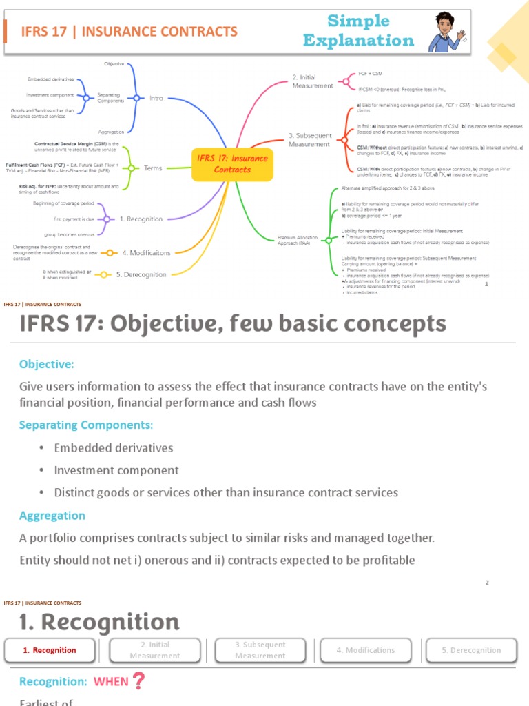 Overview of IFRS 17 Insurance Contracts | PDF | Insurance ...