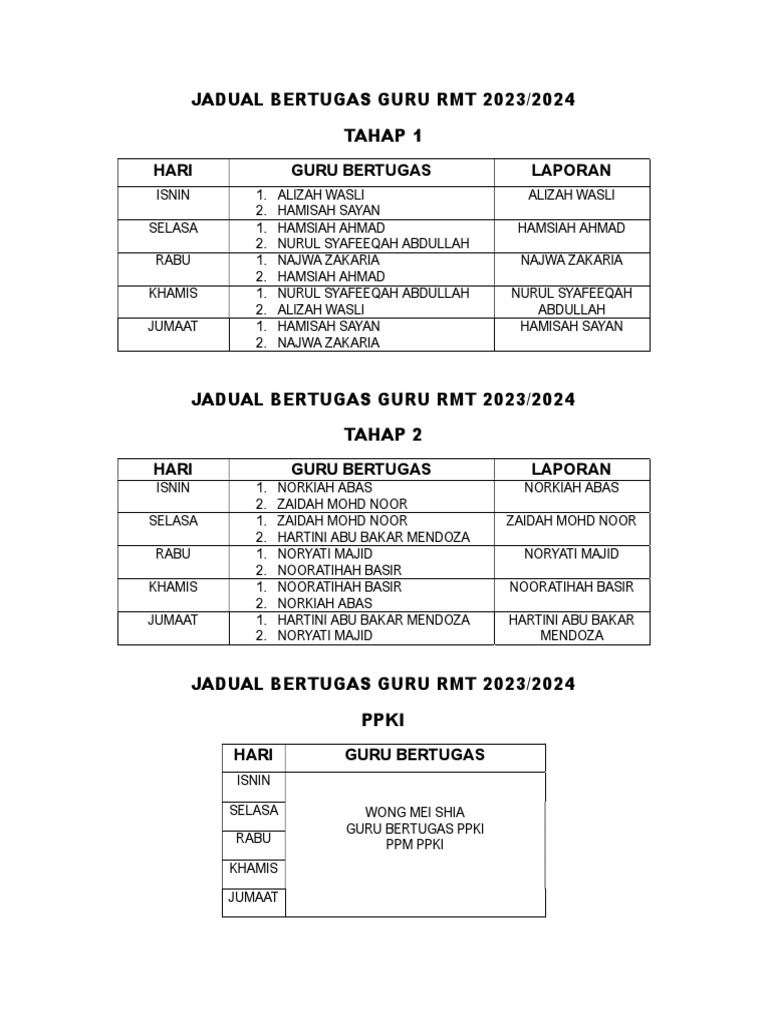 Jadual Guru Bertugas RMT | PDF