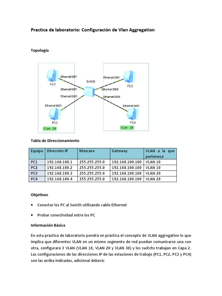 Configuración de VLAN Aggregation | PDF | Estándares informáticos | Arquitectura de Computadores