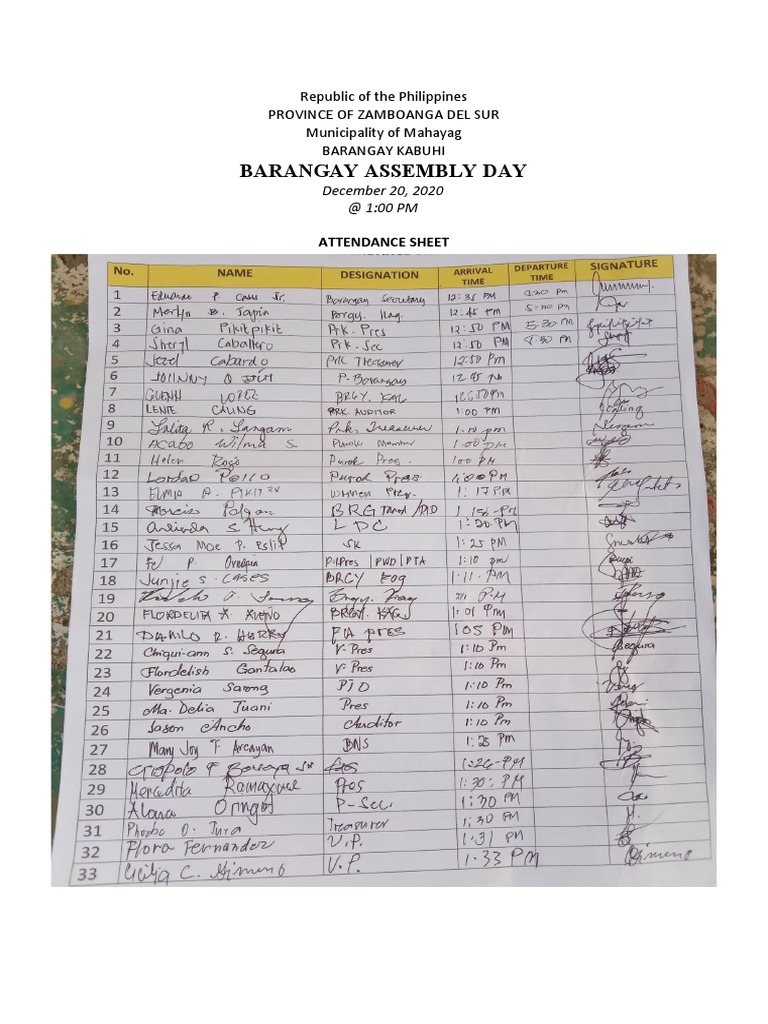 Mahayag Barangay Assembly Attendance 2020 | PDF | Social Science