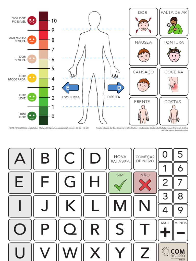 Prancha-Hospitalar AMPLIADA1 | PDF