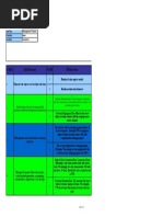 Flowchart Laboratory | PDF