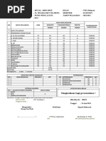 Raport Bayangan TPQ 2016 | PDF