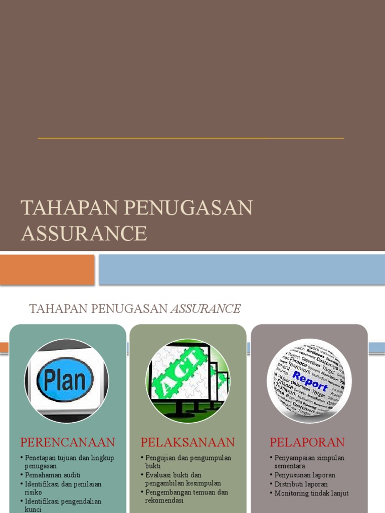 Pertemuan 10 - Tahapan Penugasan Assurance | PDF Pertemuan 10 - Tahapan Penugasan Assurance | PDF
