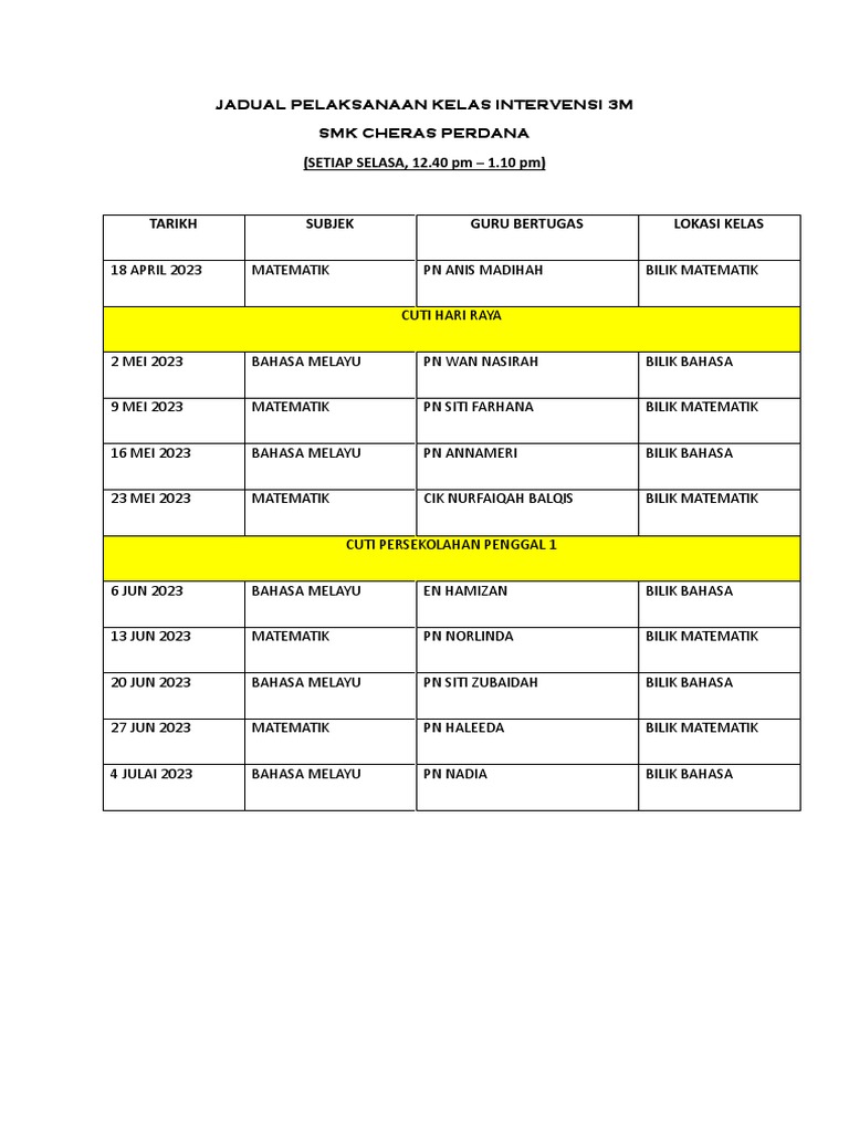 Jadual Pelaksanaan Kelas Intervensi 3M | PDF