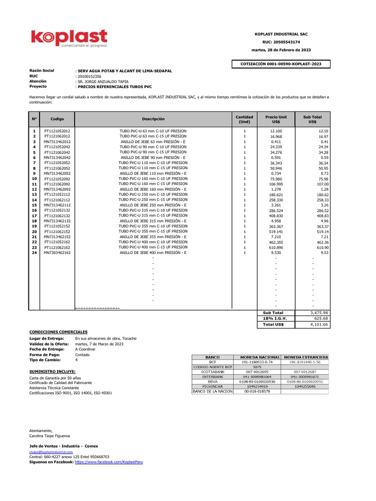 Tubos PVC Agua Potable (Koplast) | PDF | Economias