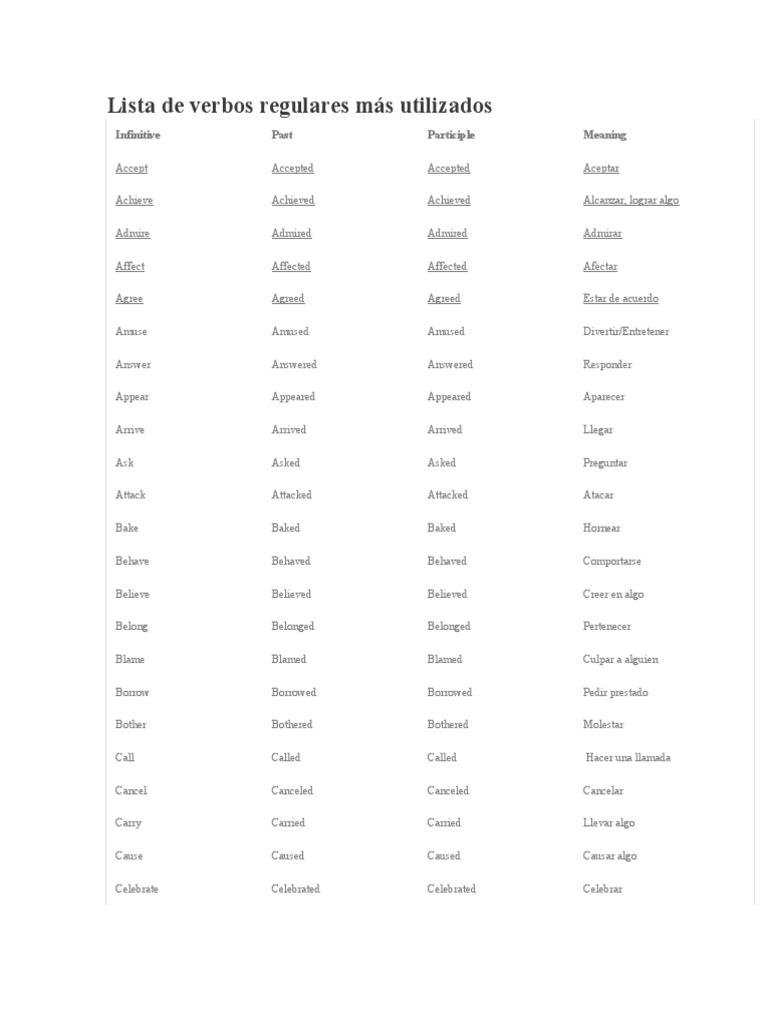 Lista de Verbos Regulares Más Utilizados | PDF