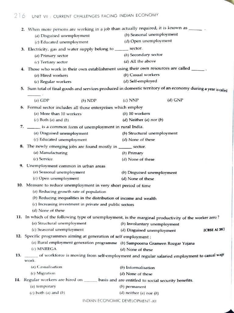 Unit Vii:: (A) Disguised Unemployment | PDF | Employment | Workforce