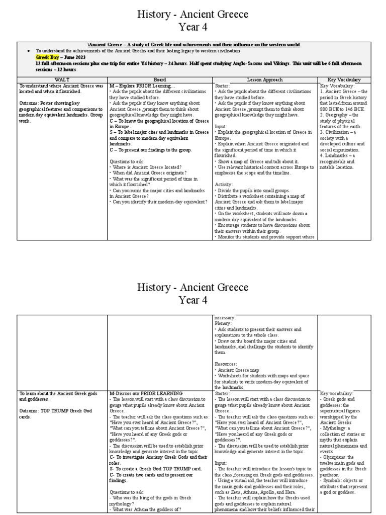 Ancient Greece Planning | PDF | Twelve Olympians | Greek Mythology