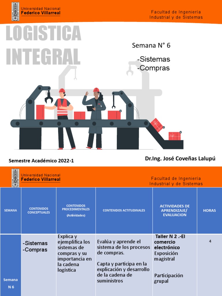 Semana 6 Log. Integral | PDF | Calidad (comercial) | Mercado (economía)