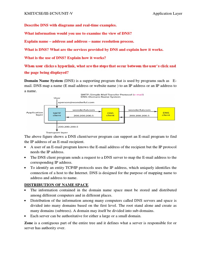 Unit 5 Qanda Pdf Domain Name System Hypertext Transfer Protocol
