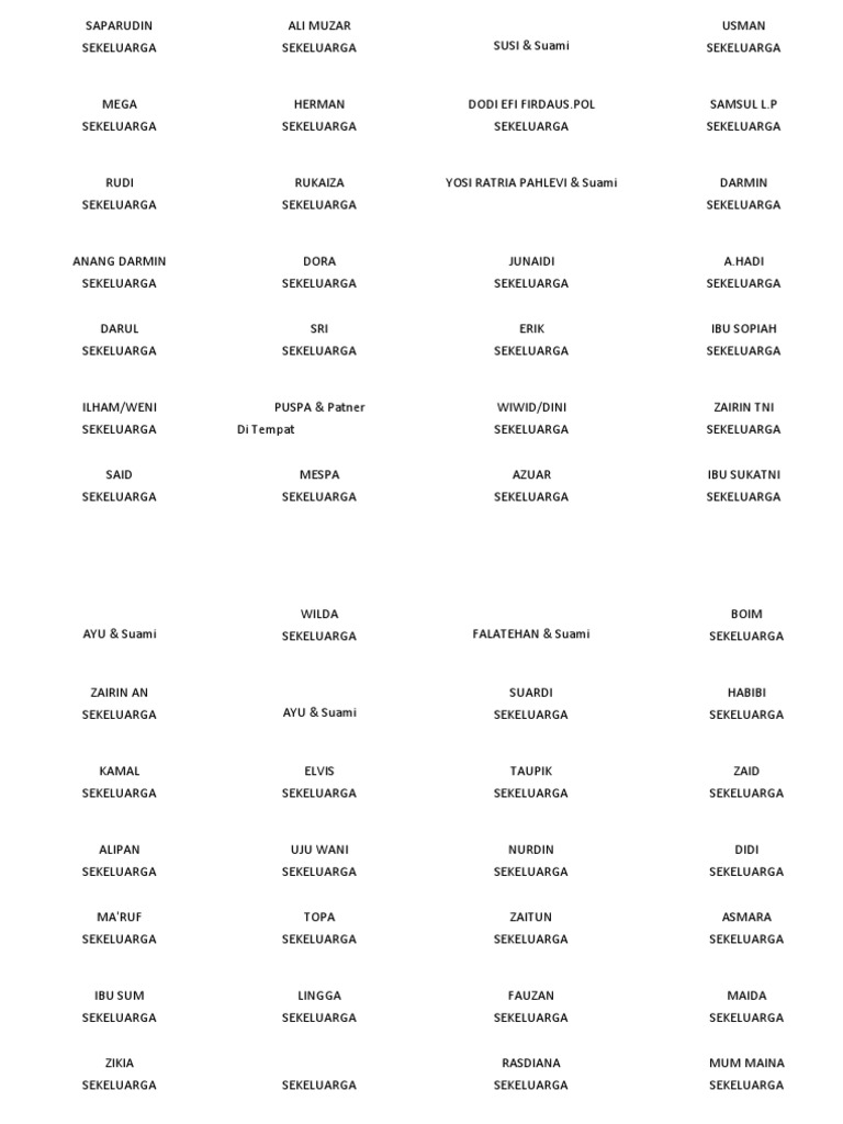 Cetak Label Undangan | PDF