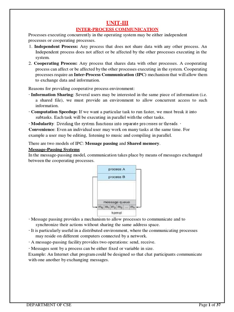 Inter-Process Communication Guide | PDF | Process (Computing) | Message Passing