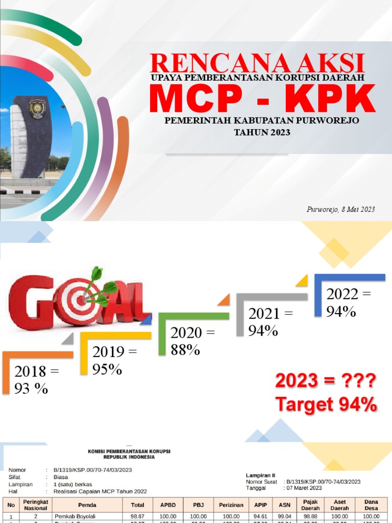 Strategi Antikorupsi Purworejo | PDF | Komputer | Teknologi & Rekayasa