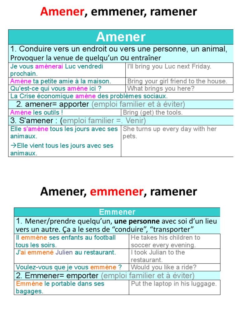 Amener, Emmener, Ramener : Guide Pratique | PDF | Arts du langage et ...