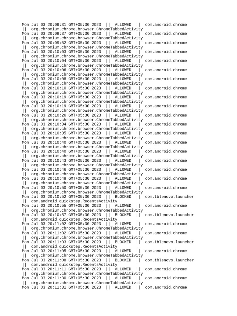 Surelock - Diagnostics Log | PDF