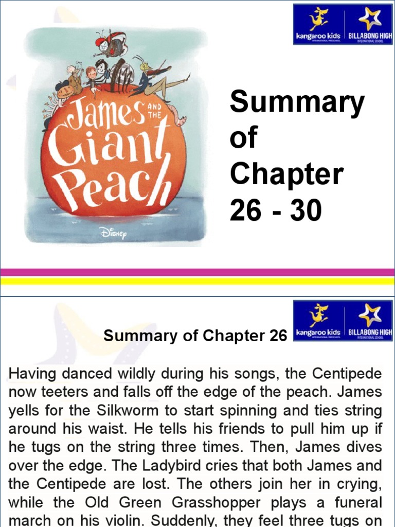 of Chapter 26 - 30 | PDF